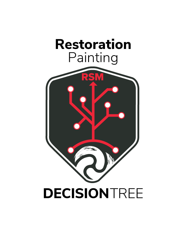 RSM Decision Tree - MPI